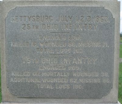 25th and 75th Ohio Infantry Historical Marker