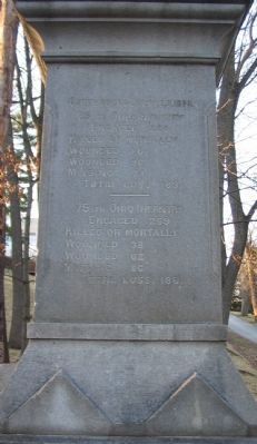25th and 75th Ohio Infantry Regiments Historical Marker