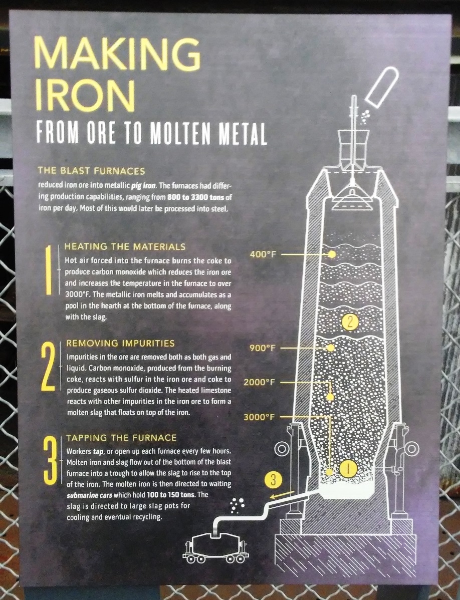 Photo: Making Iron Marker