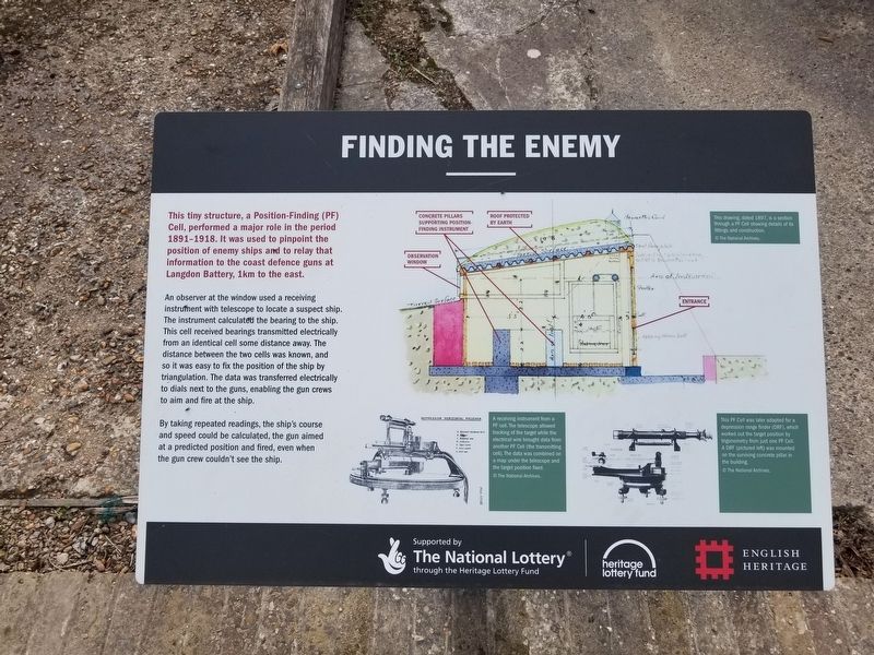Finding the Enemy Historical Marker