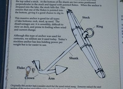 Anchors and their retrieval Historical Marker