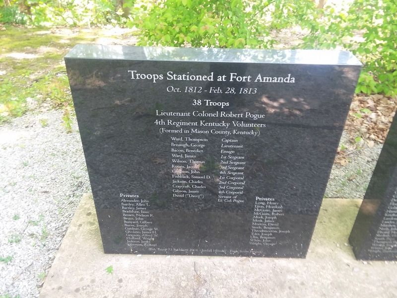 Troops Stationed at Fort Amanda, a War Memorial