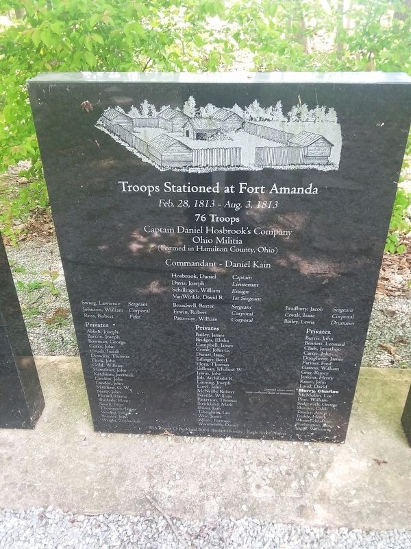 Troops Stationed at Fort Amanda, a War Memorial