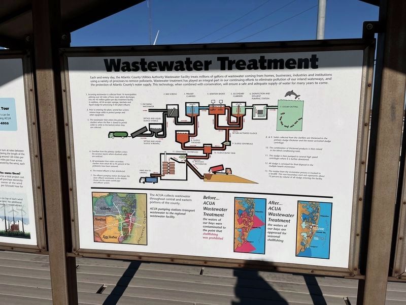 Wastewater Treatment / ACUA Historical Marker