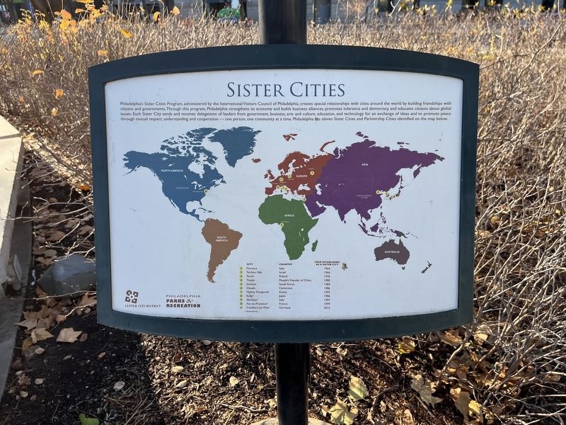 Sister Cities Historical Marker