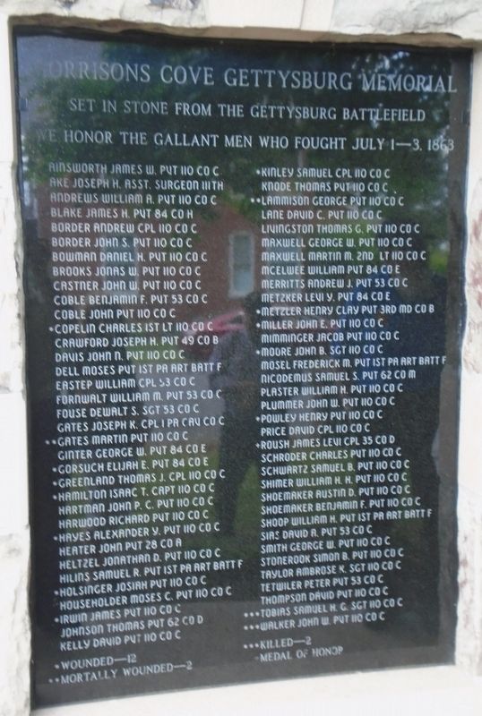 Morrisons Cove Gettysburg Memorial, a War Memorial