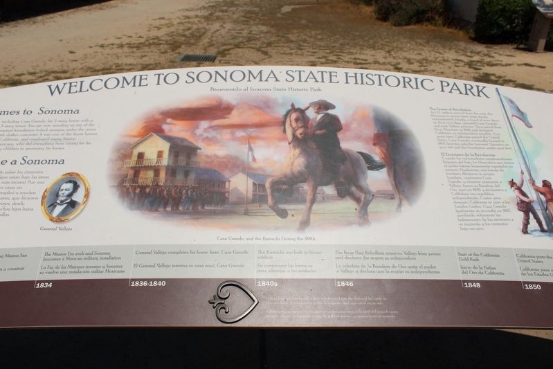 Welcome to Sonoma State Historic Park Historical Marker