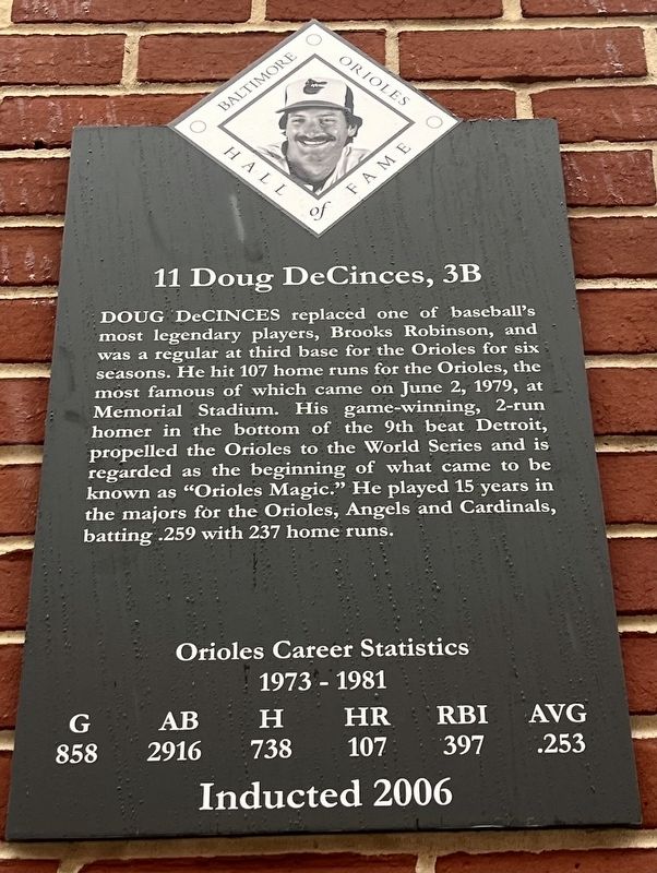 11 Doug DeCinces, 3B Historical Marker