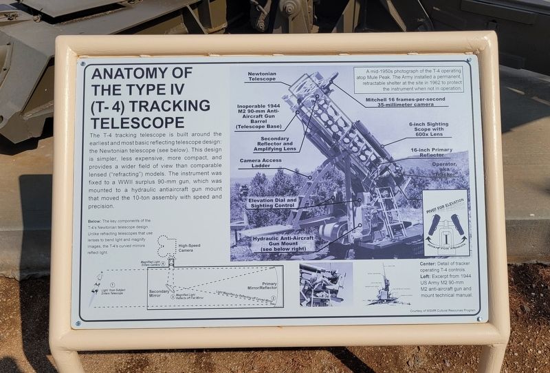 Anatomy of the Type IV (T-4) Tracking Telescope Historical Marker