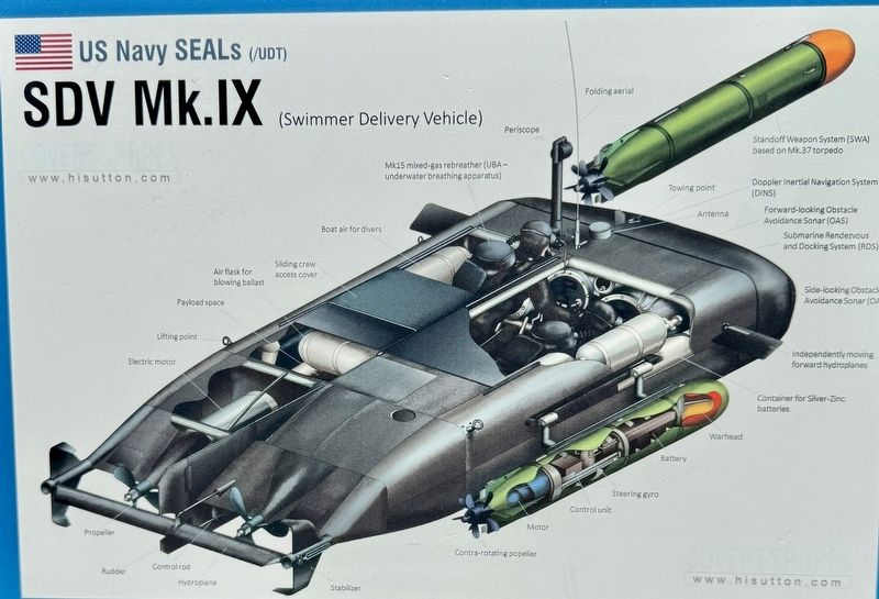 Swimmer Delivery Vehicle (SDV) MK 9 Historical Marker