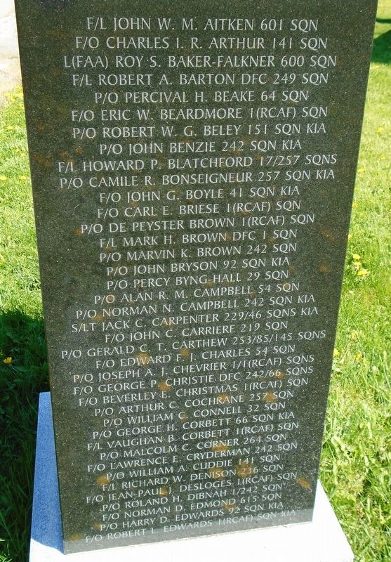 Canadian Fighter Pilots Who Fought in the Battle of Britain, a War Memorial